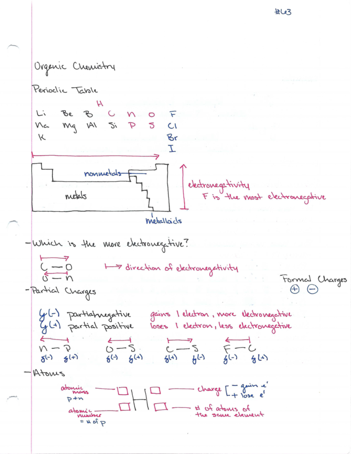 Notes - CHEM 201 - Studocu