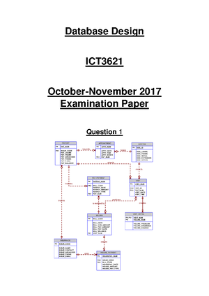 ICT3621 202 2016 S1n-S2-v2 - ICT3621/202/1/ Tutorial letter 202/1/ Database Design ICT Semesters ...