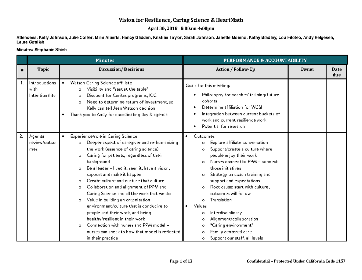 TL4.5 Caring Science Retreat Meeting Minutes - April 30, 2018 8:00am-4 ...
