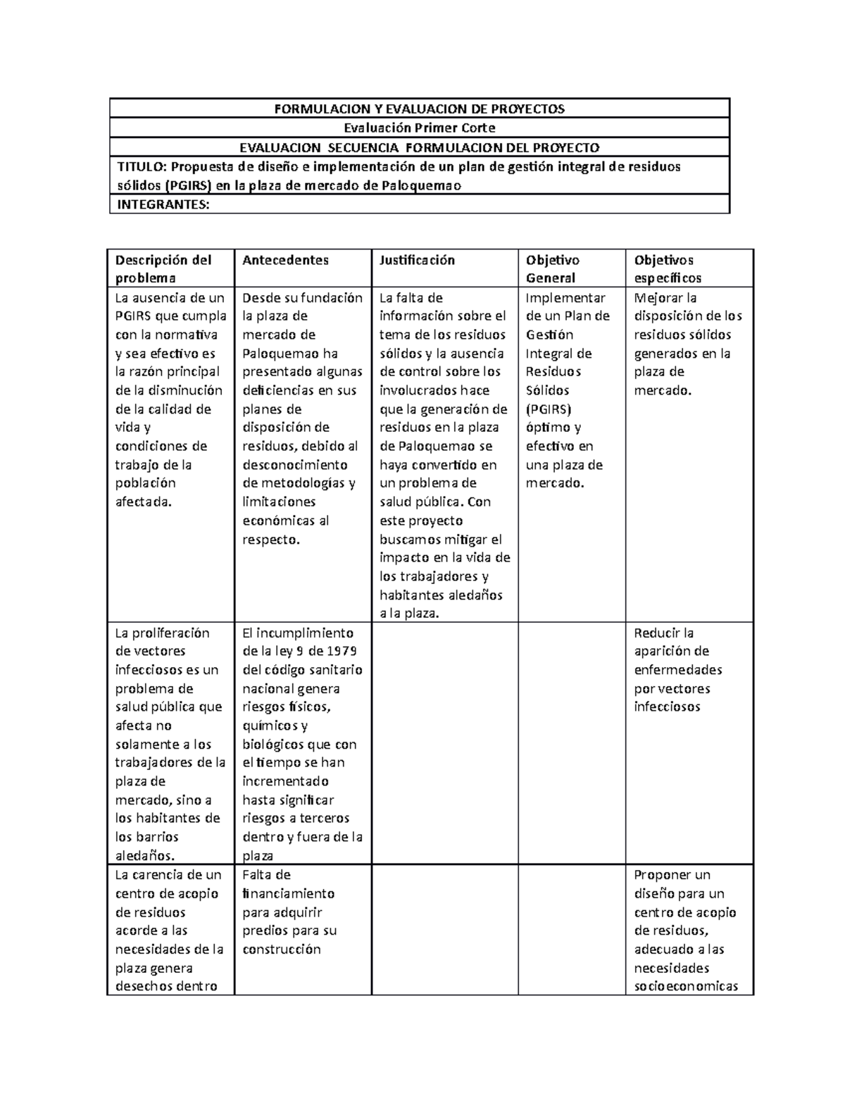 Matriz de secuencia de proyectos Agosto 2015 FEP - FORMULACION Y ...