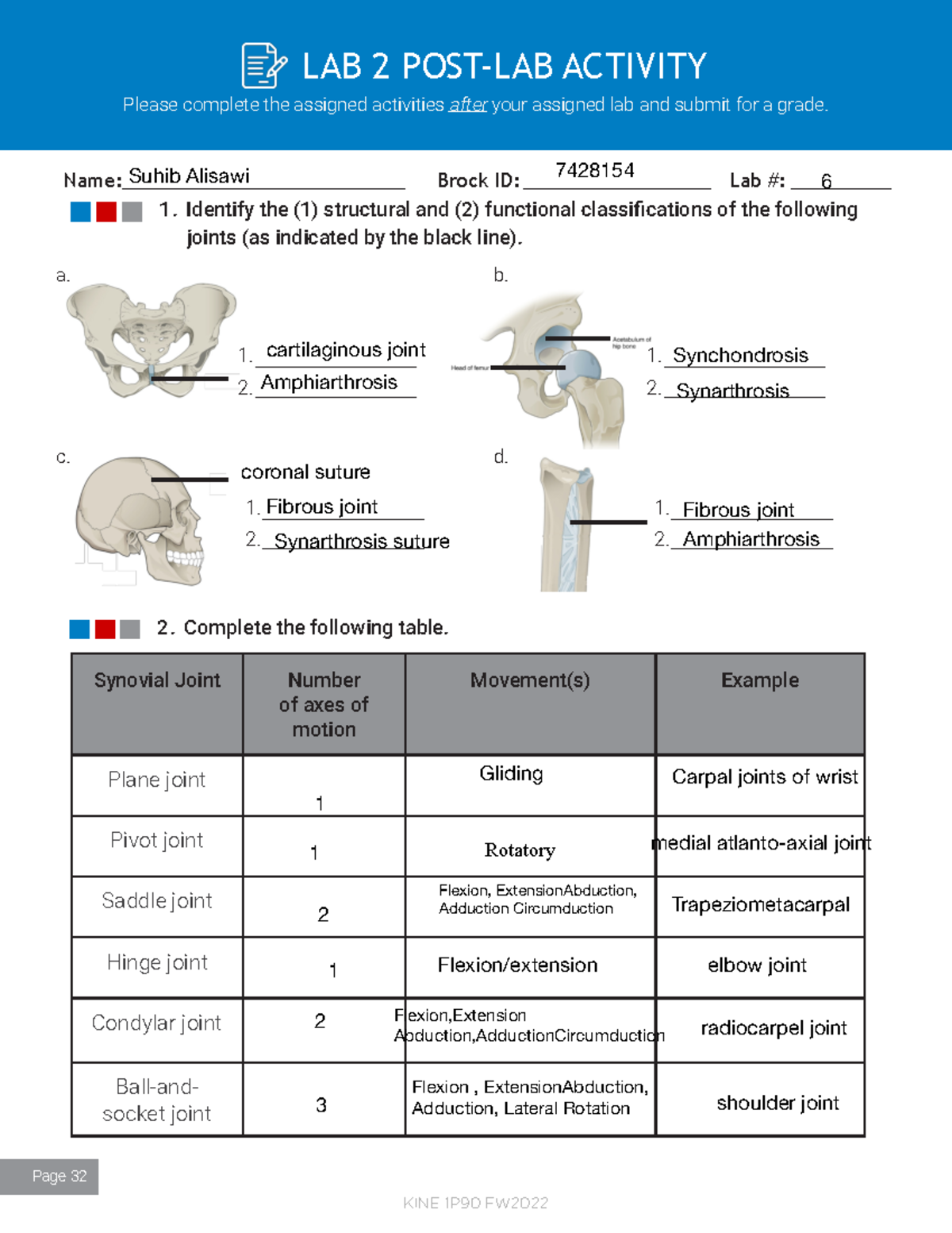 Post Lab 02 - post lab 02 - Please complete the assigned activities ...