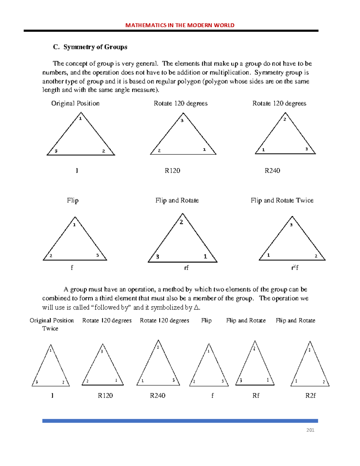 MMW 32 - MMW 32 notes - C. Symmetry of Groups The concept of group is ...
