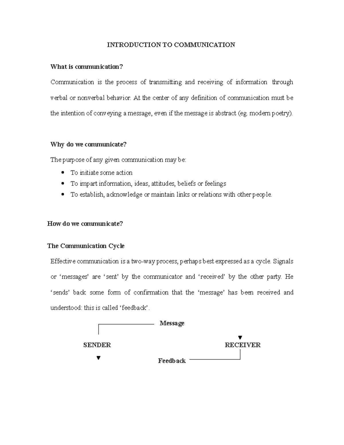 Introduction to Communication - INTRODUCTION TO COMMUNICATION What is ...