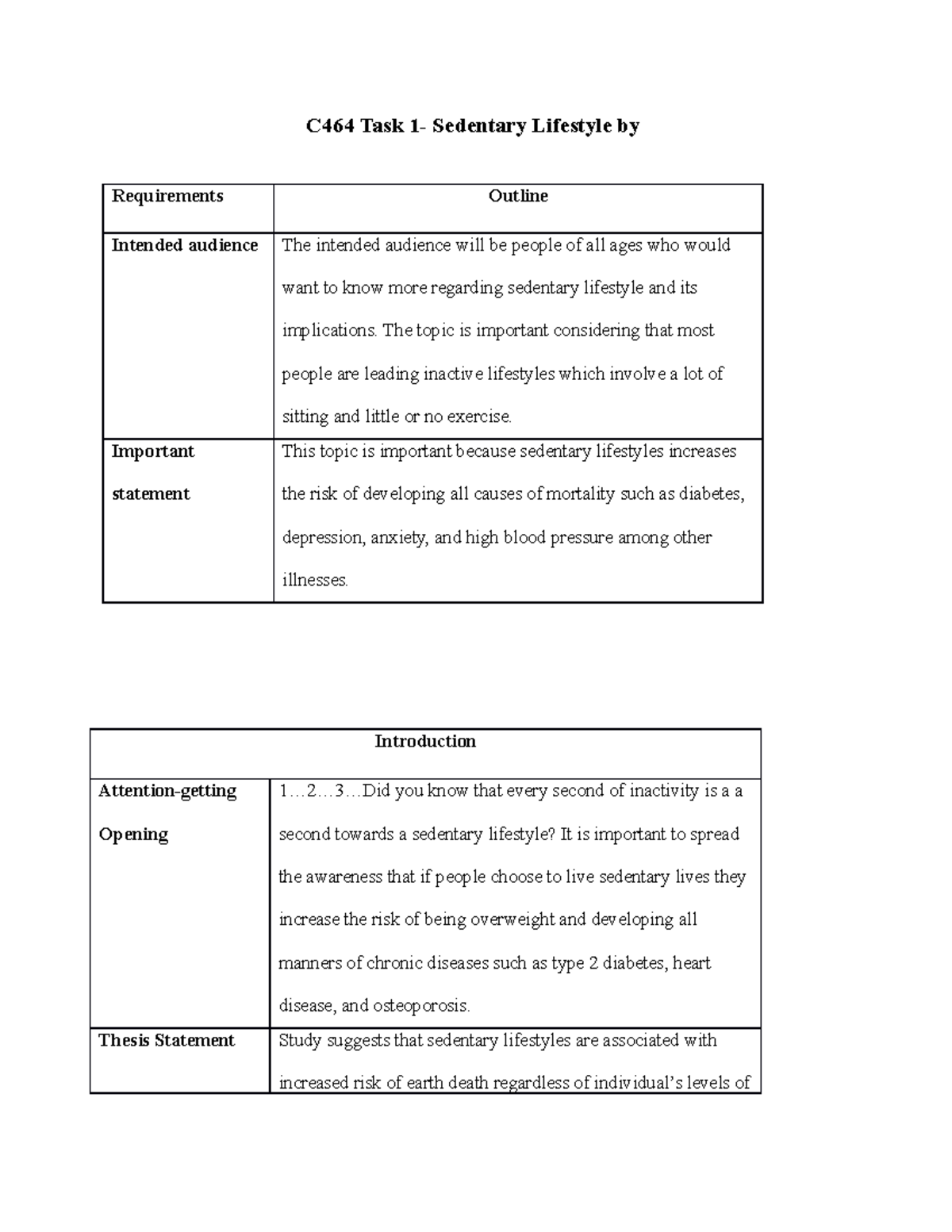 WGU C464 Task 1- Sedentary Lifestyles - C464 Task 1- Sedentary ...
