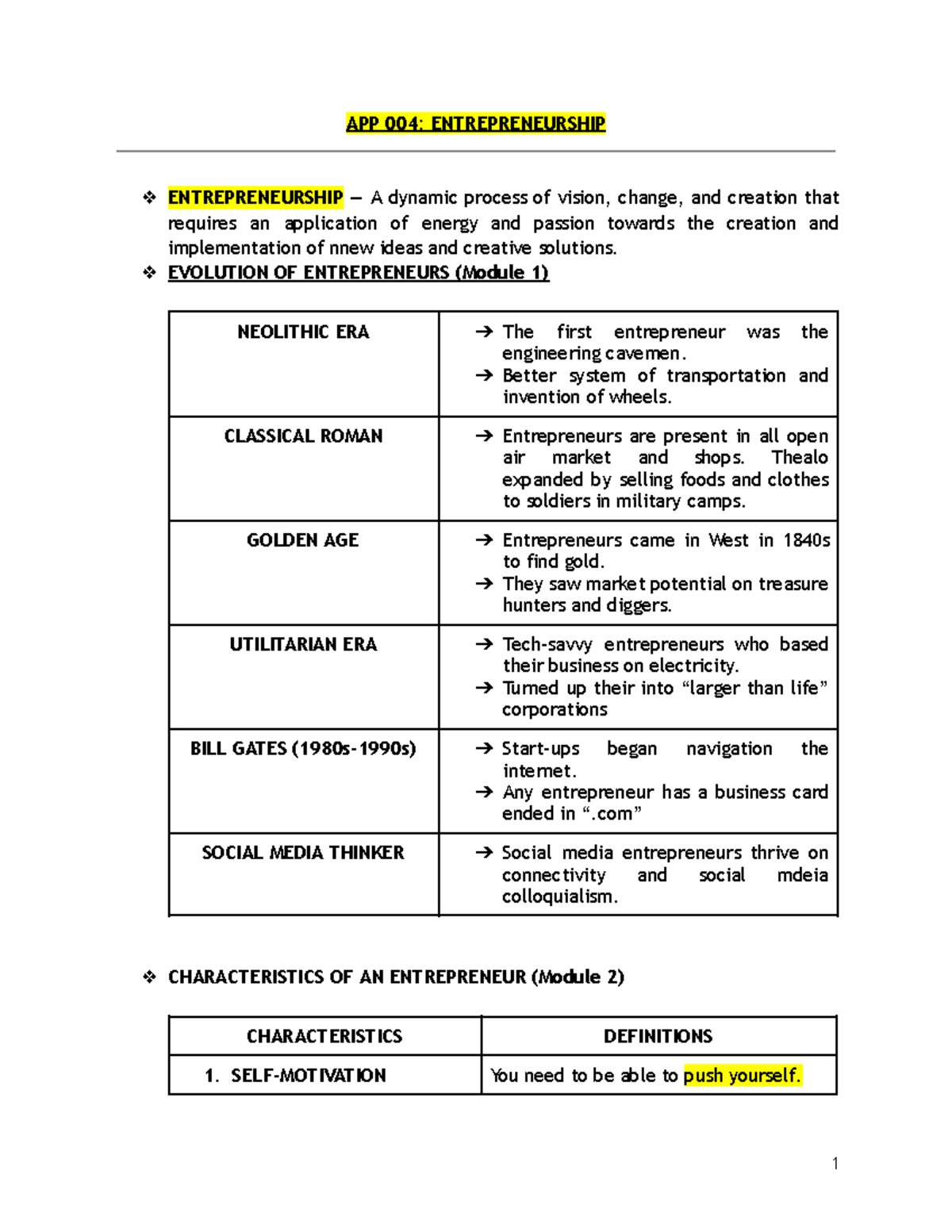 Use GCash to See this FIle 1 - APP 004: ENTREPRENEURSHIP ...