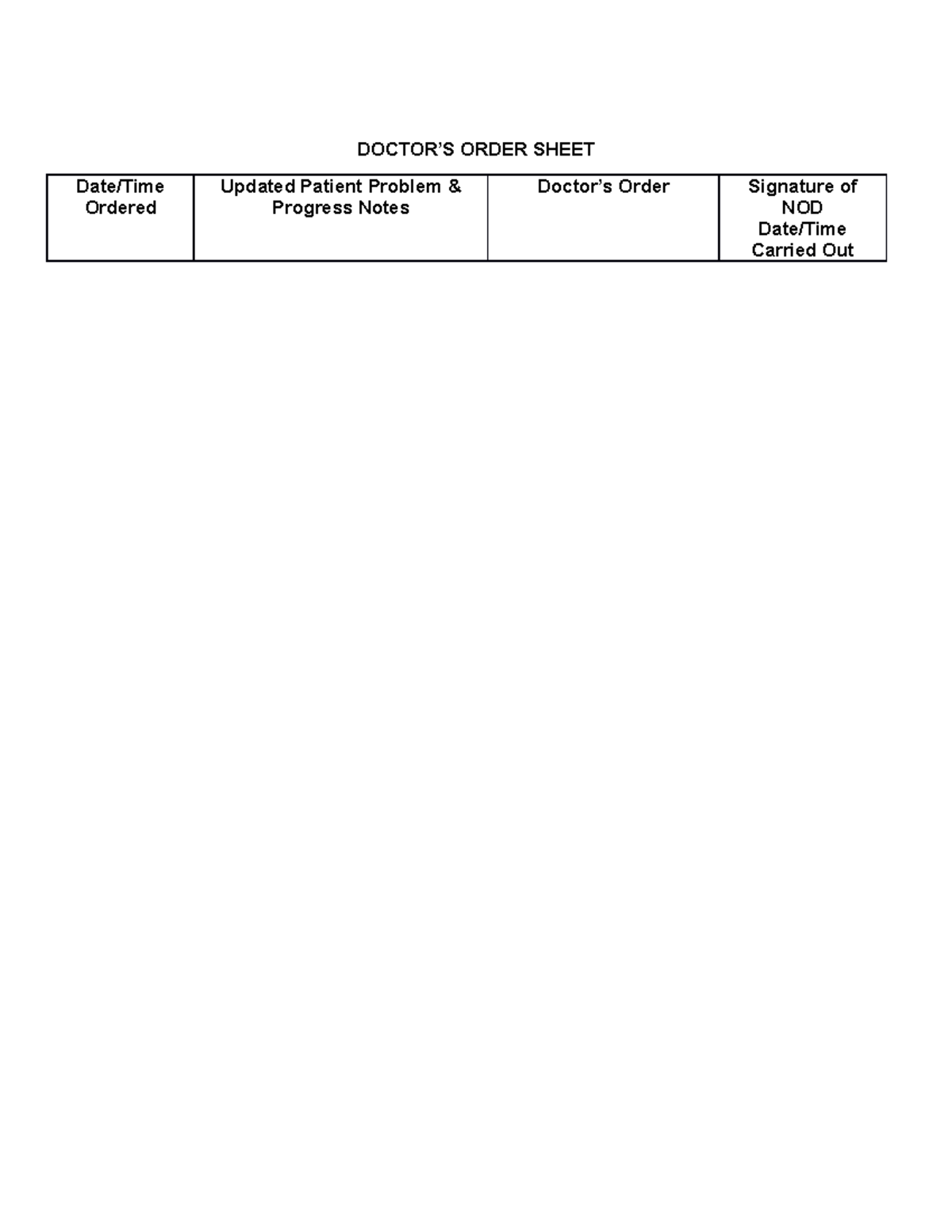 Print-Med-1 - print - DOCTOR’S ORDER SHEET Date/Time Ordered Updated ...