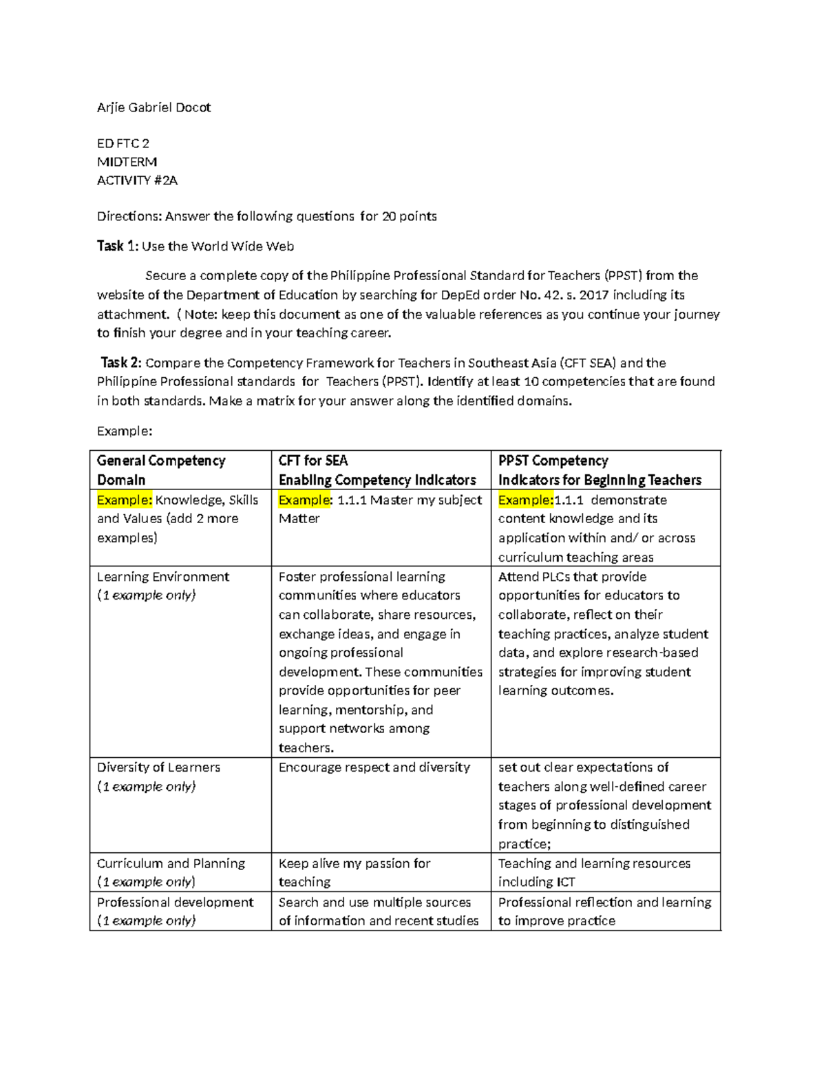 Activity #2A Midterm - Activities - Arjie Gabriel Docot ED FTC 2 ...