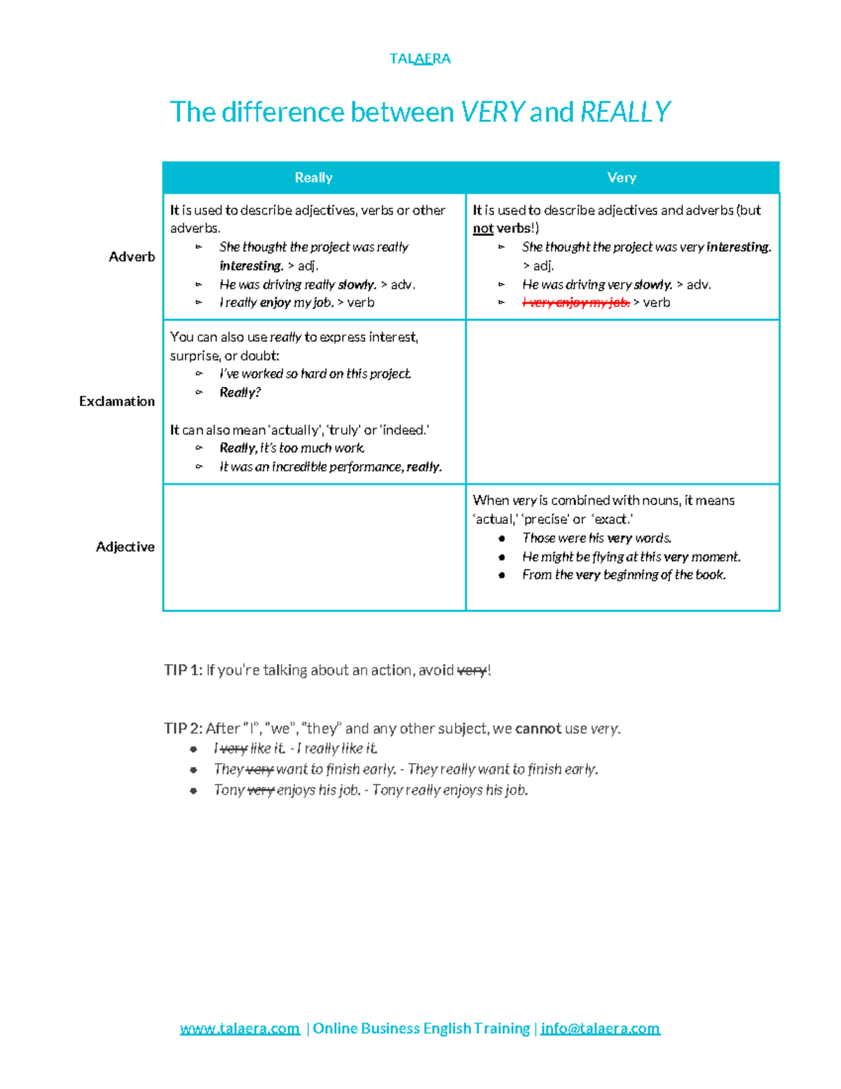 Talaera-Very or really Difference PDF - TALAERA The difference between ...