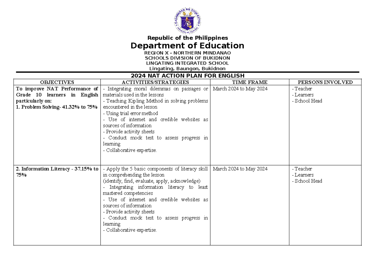 NAT Action Plan English 10 - Republic of the Philippines Department of ...