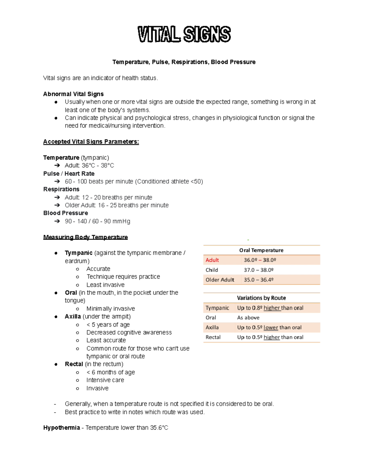 1 - Vital Signs - Course content. - VITAL SIGNS Temperature, Pulse ...