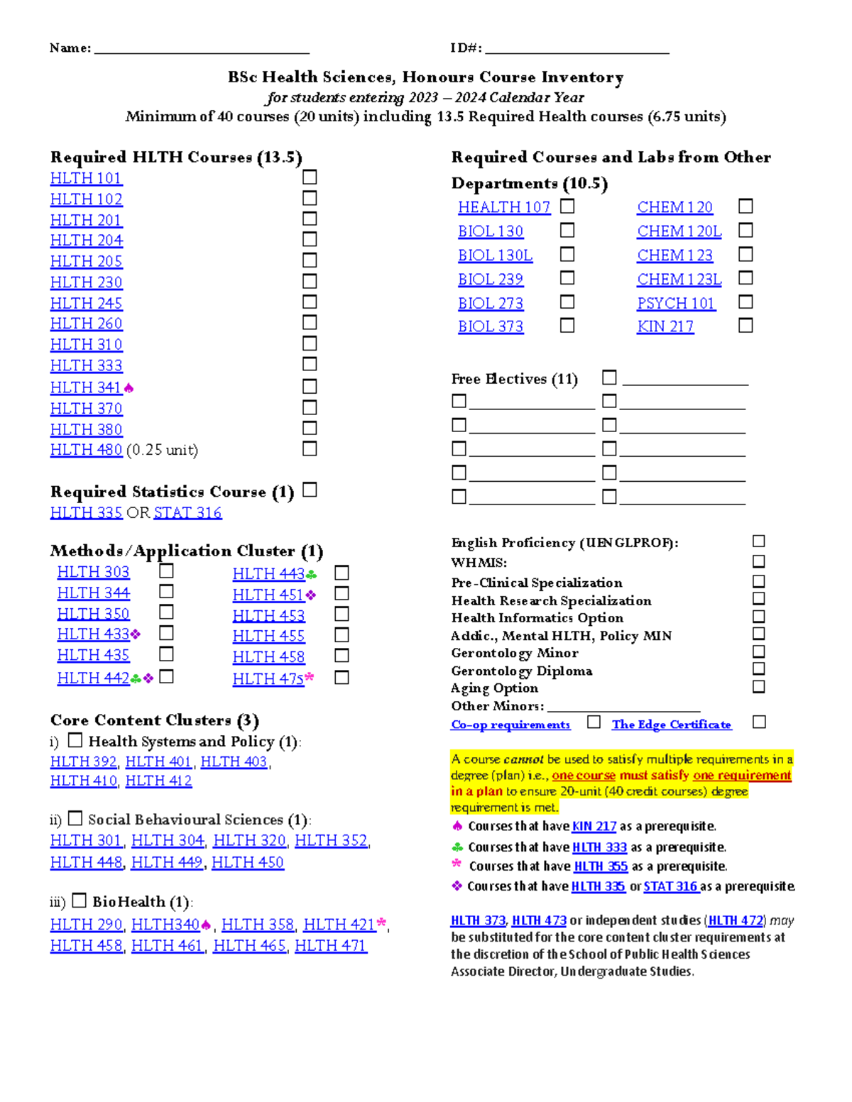 2023 Health Sciences Course Inventory Checklist - Name ...