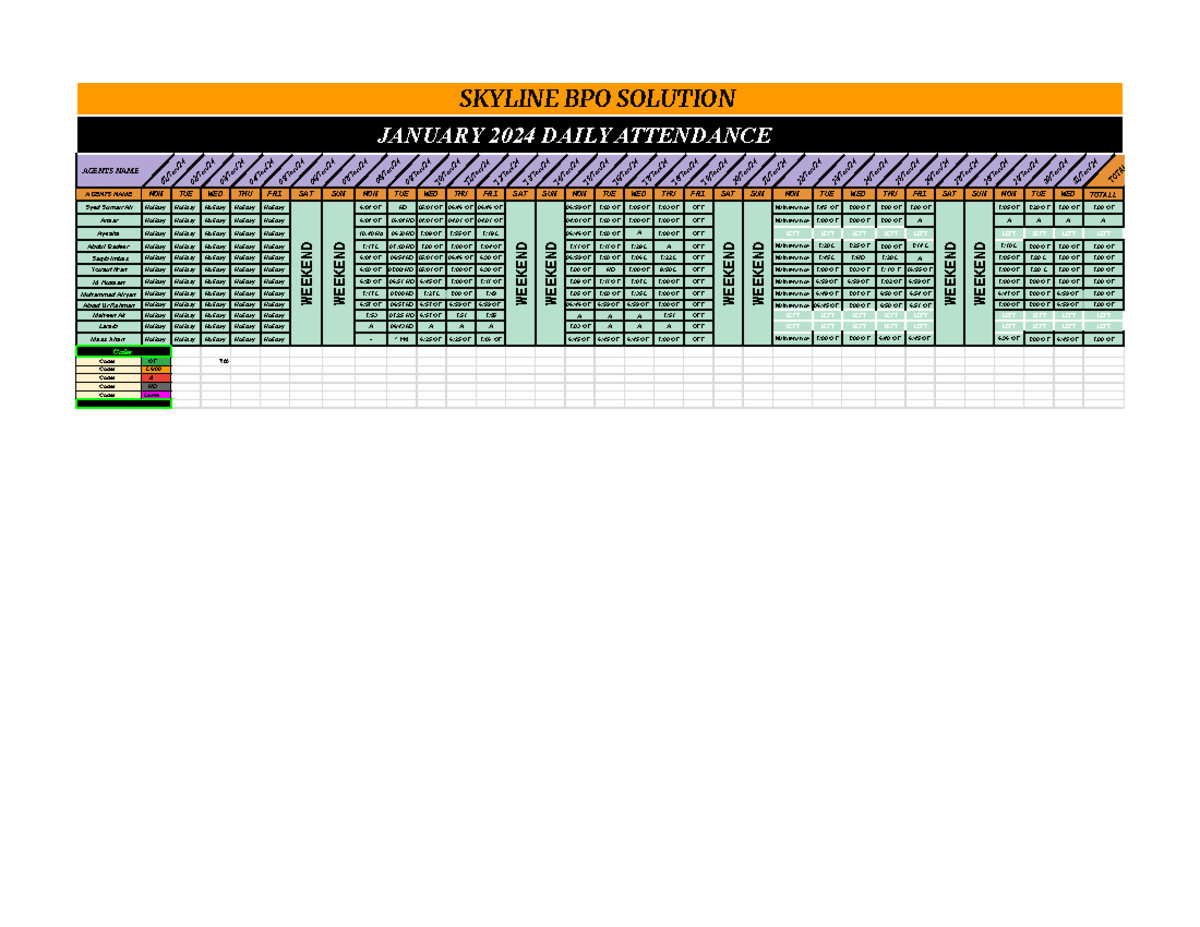 Daily Status Janaury - 2024 attenance jan - SKYLINE BPO SOLUTION JANUARY 2024 DAILY ATTENDANCE ...