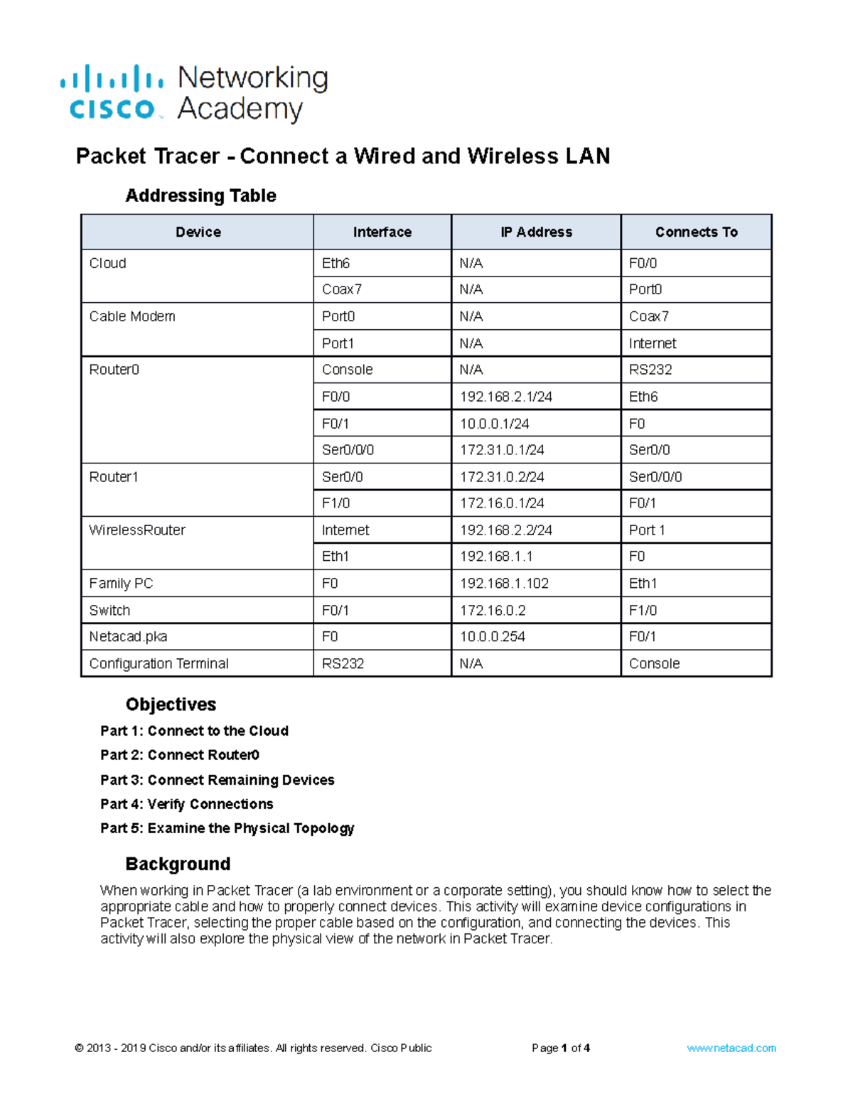 4.6.5 Packet Tracer - Connect a Wired and Wireless LAN - Addressing ...