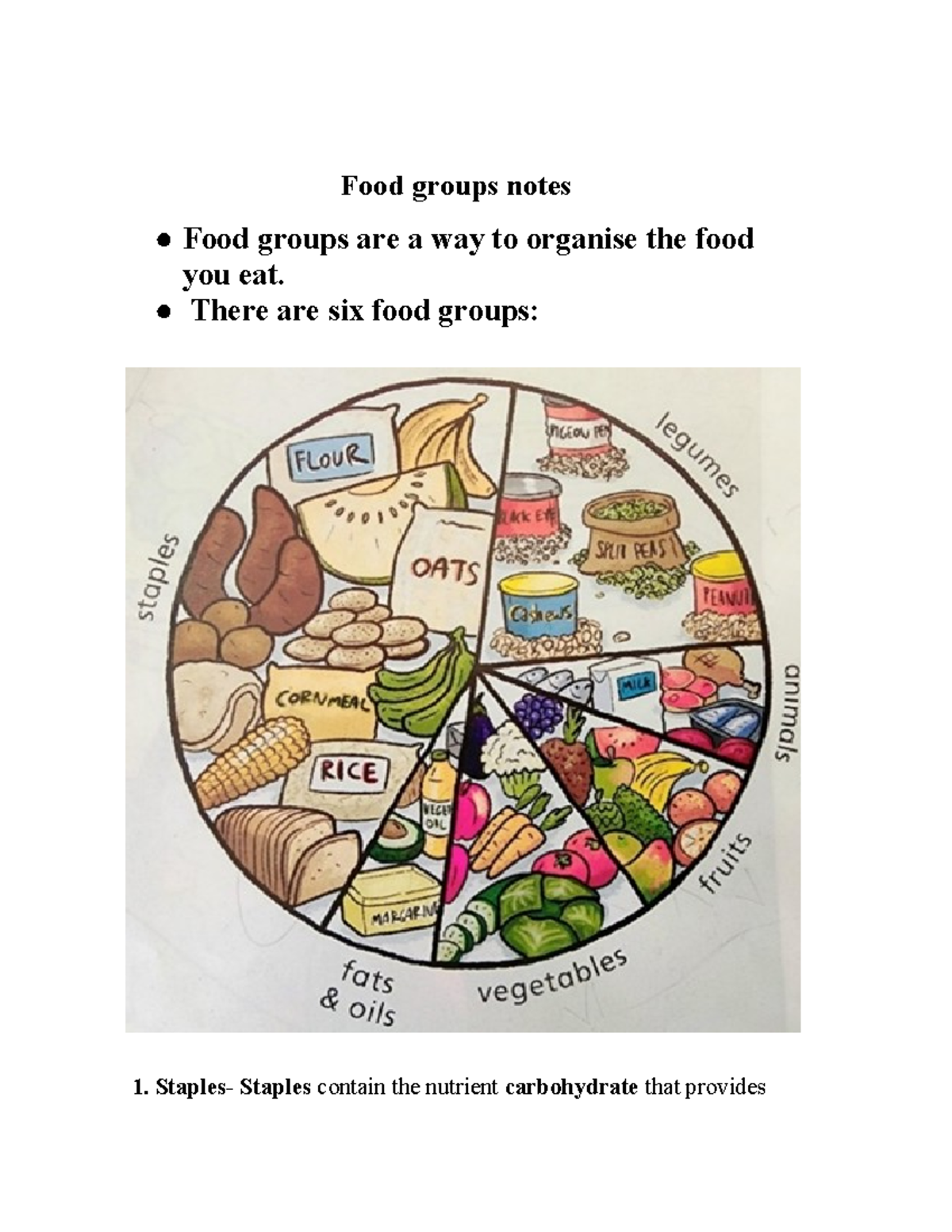 Food groups notes - Food groups notes Food groups are a way to organise ...