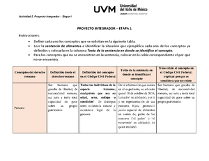 A1 EQ2 - tareas - CONCEPTOS BÁSICOS Instrucciones: 1. Define cada uno los conceptos que se ...
