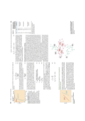 Chemical bonding and molecular structure - Chemistry - Studocu