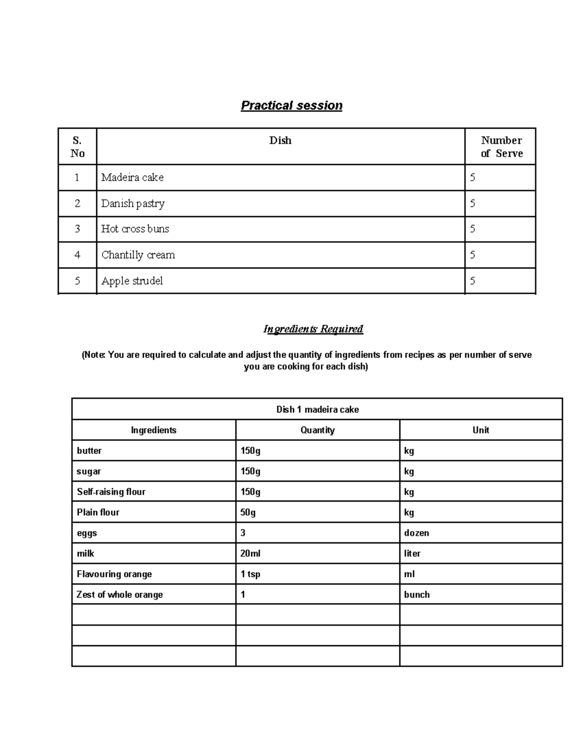 Assessment 2 prepare cake pasteries and breads - Practical session S ...