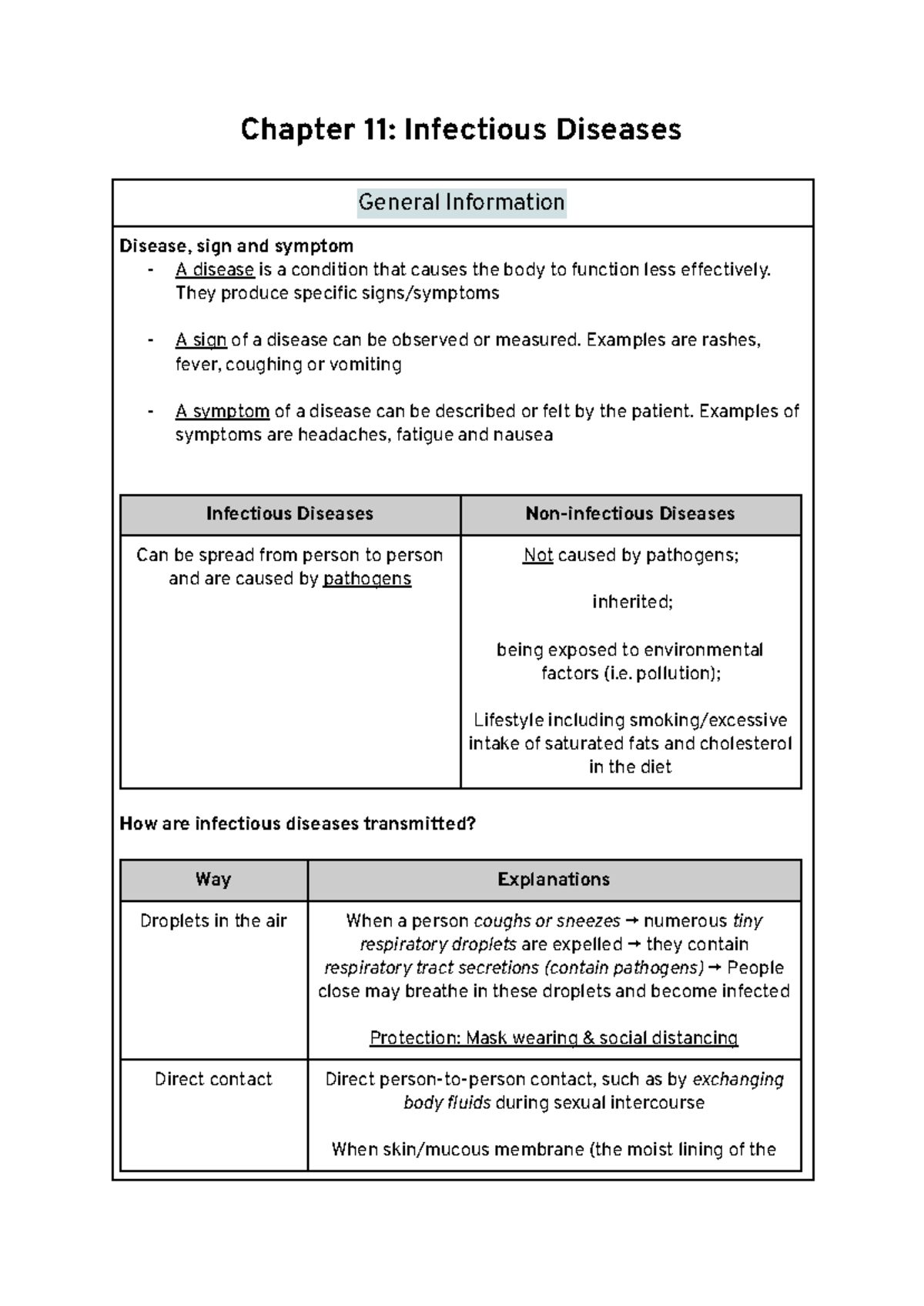 BIOLOGY NOTES Y3 - Chapter 11: Infectious Diseases General Information ...