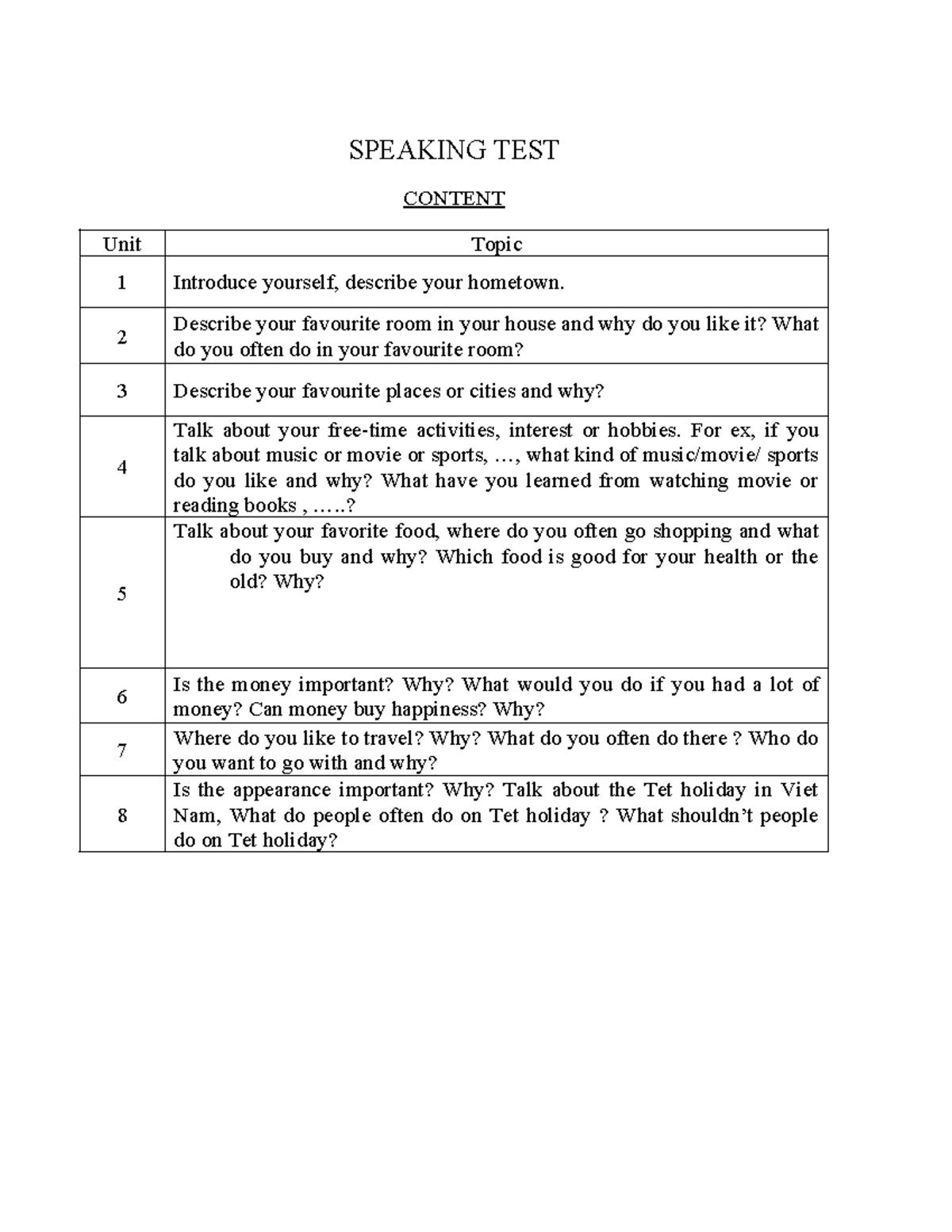 Speaking TEST AV1 CLC - Test nói AV1 CLC - SPEAKING TEST CONTENT Unit ...