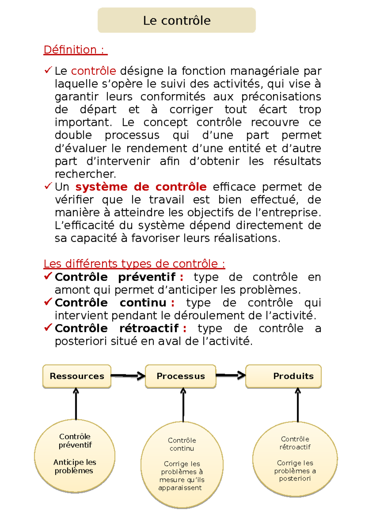 Controle - concepte - Définition : Le contrôle désigne la fonction ...