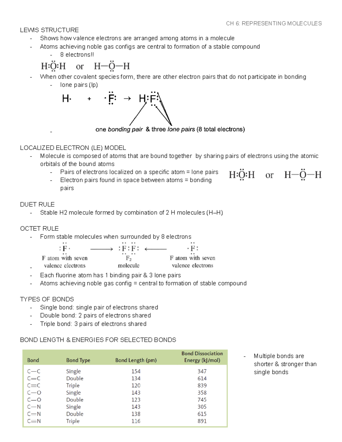 Ch 6 Representing Molecules - LEWIS STRUCTURE Shows how valence ...