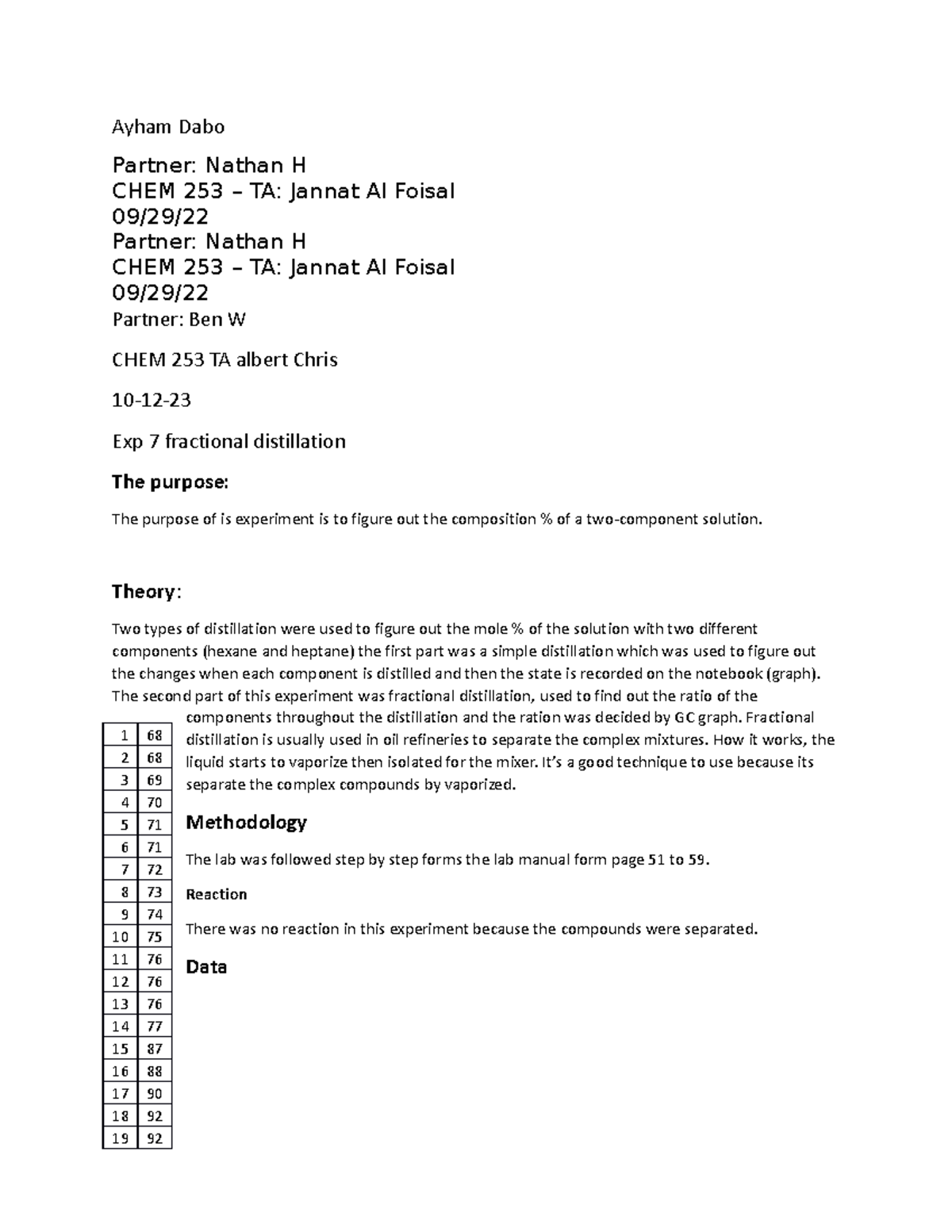 Exp7 - lab report - Ayham Dabo Partner: Nathan H CHEM 253 – TA: Jannat ...