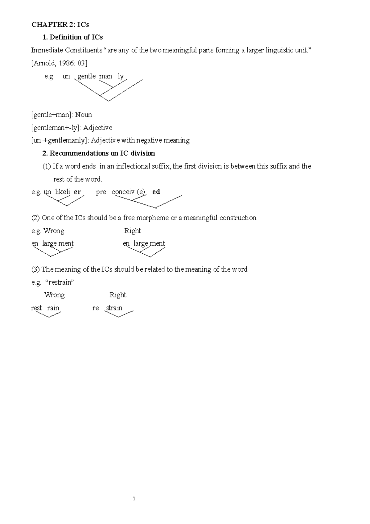 THE Summary FOR Chapter 2 - CHAPTER 2: ICs 1. Definition of ICs ...