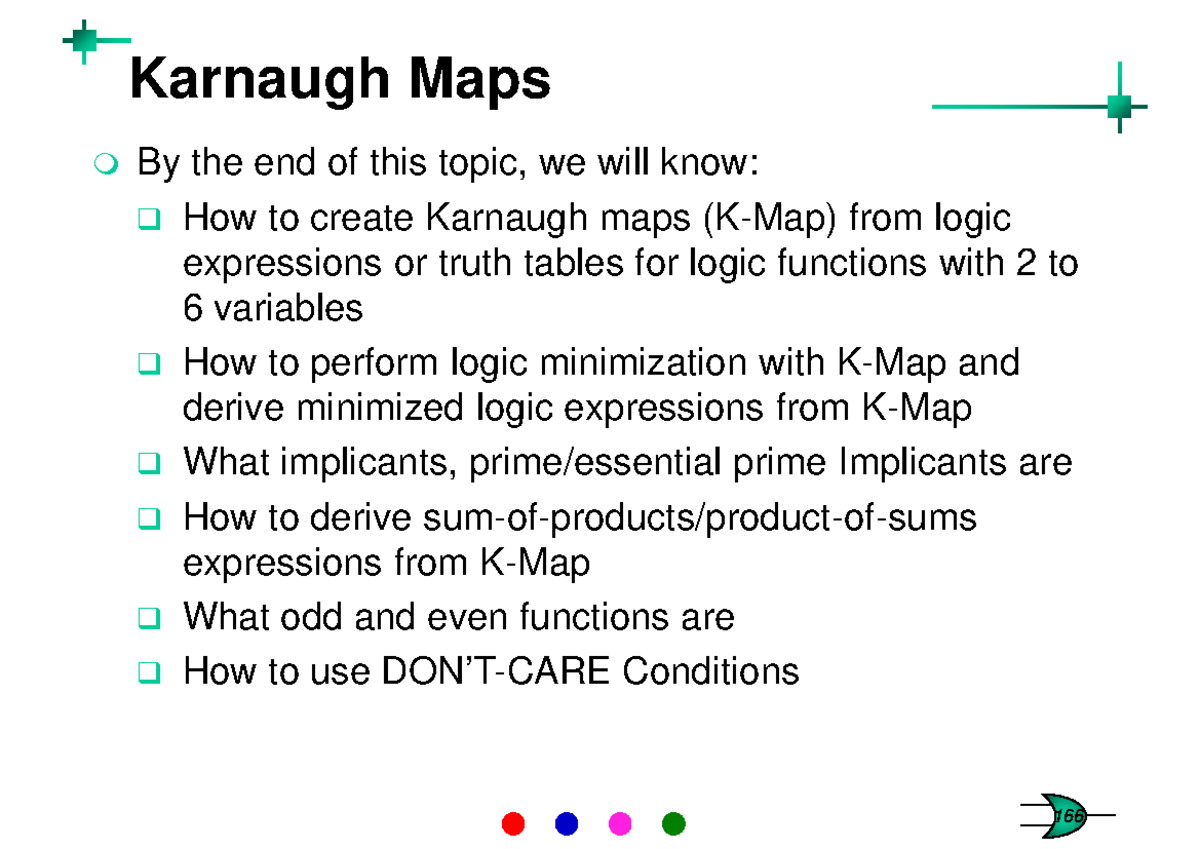 IE2104 Week 5 - Karnaugh Maps - Karnaugh Maps By the end of this topic ...