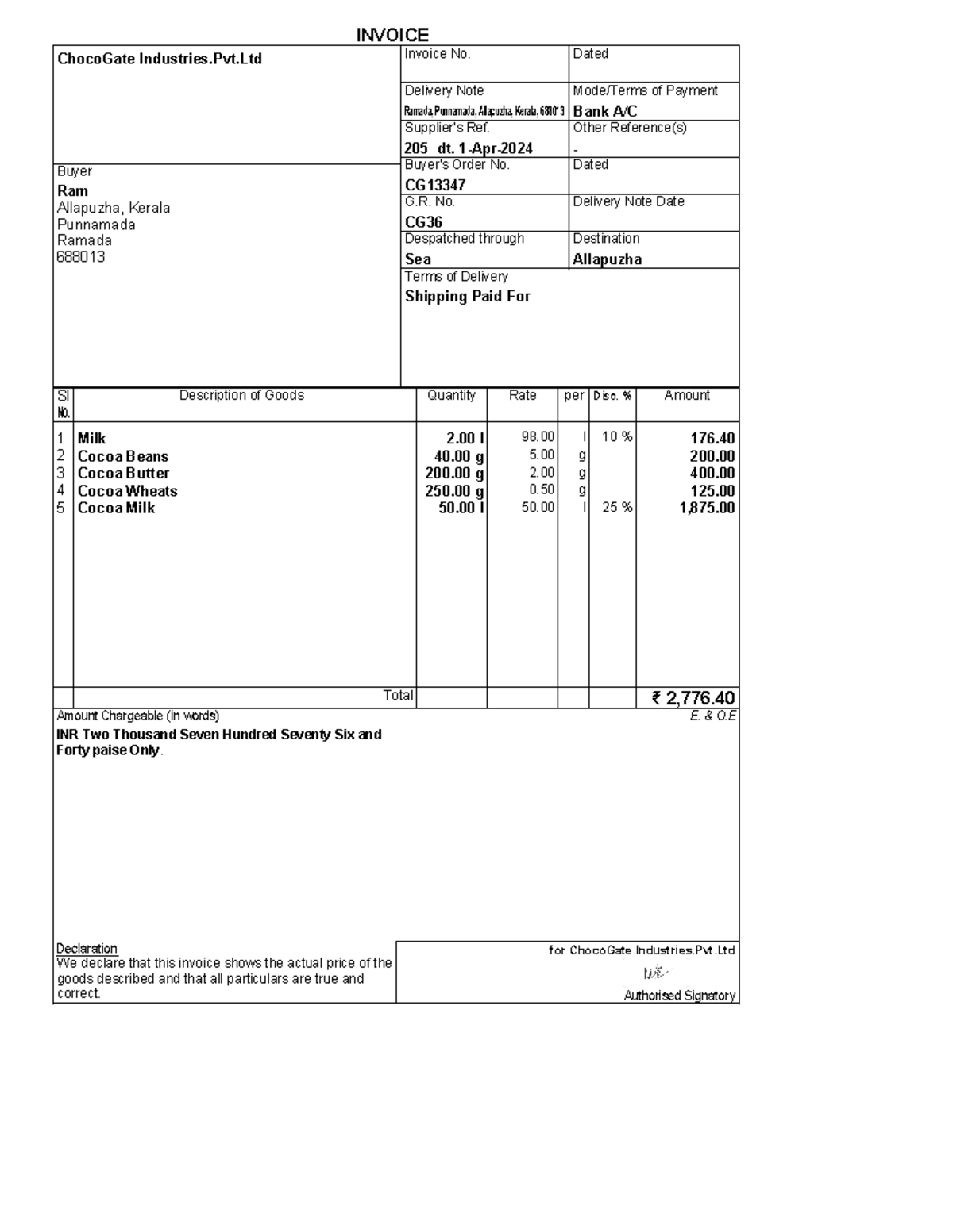 Final Invoice (1) - INVOICE ChocoGate Industries.Pvt Buyer Ram ...