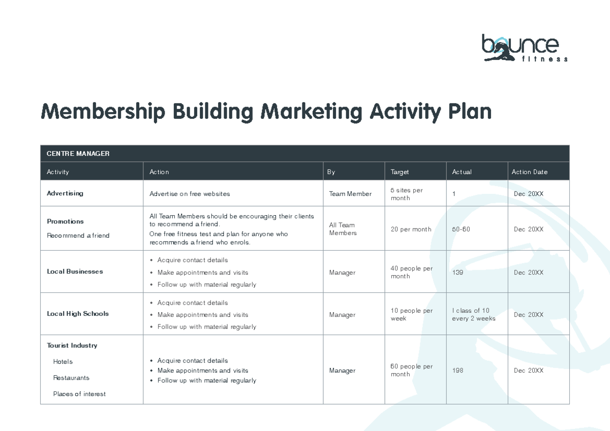 Membership Building Marketing Activity Plan - Centre Manager Activity ...