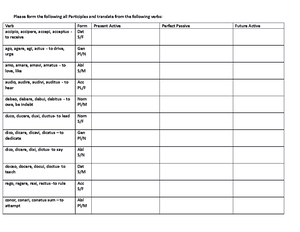 Latin Notes - Latin Notes Cases: Nouns and Adjectives Nominative: Mas ...