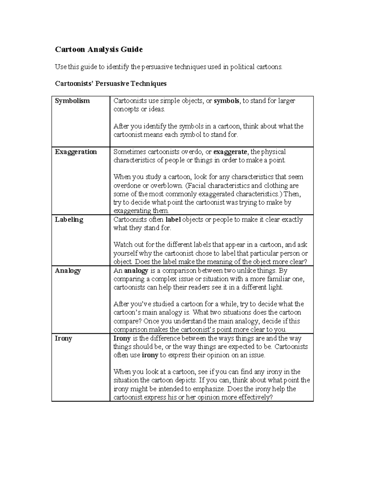 PC Analysis-Cartoon Guide - Cartoon Analysis Guide Use this guide to ...