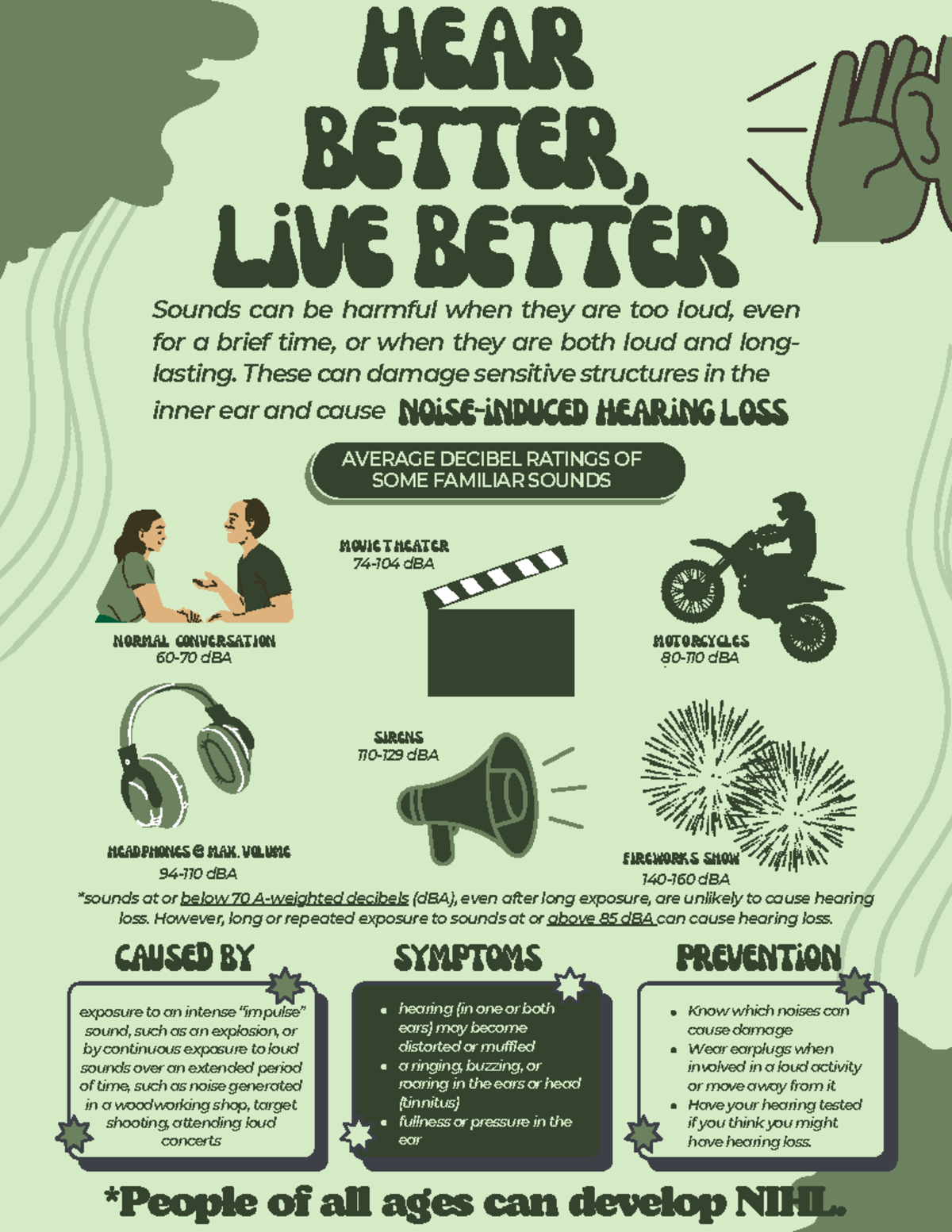noise induced hearing loss infographic - fireworks show ####### 140-160 ...