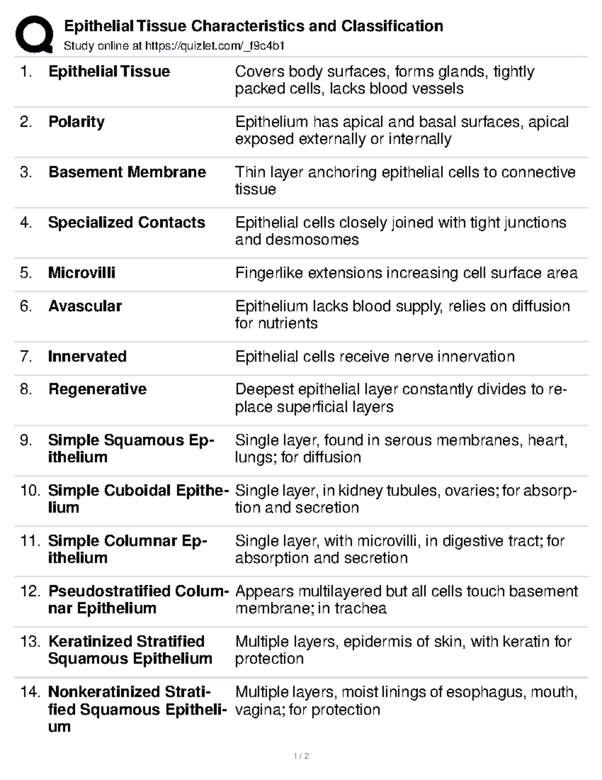 Epithelial Tissue Characteristics and Classification - Studocu