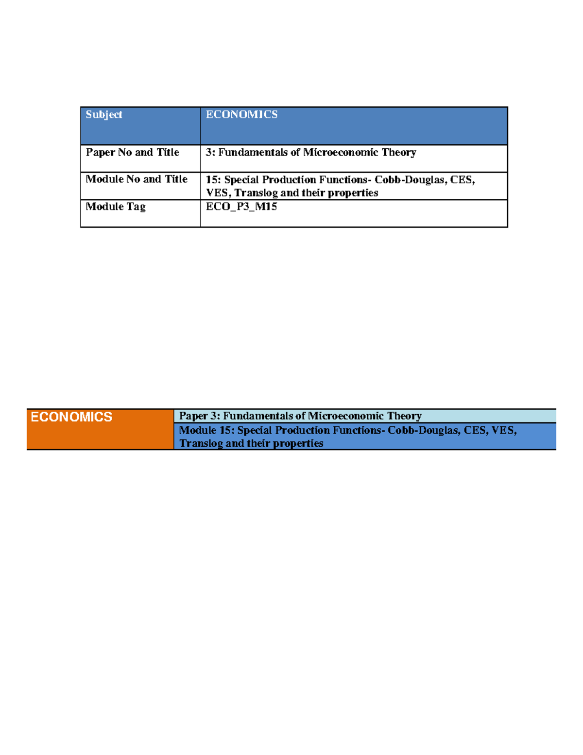 Special Production Functions- Cobb-Douglas, CES, VES, Translog and ...
