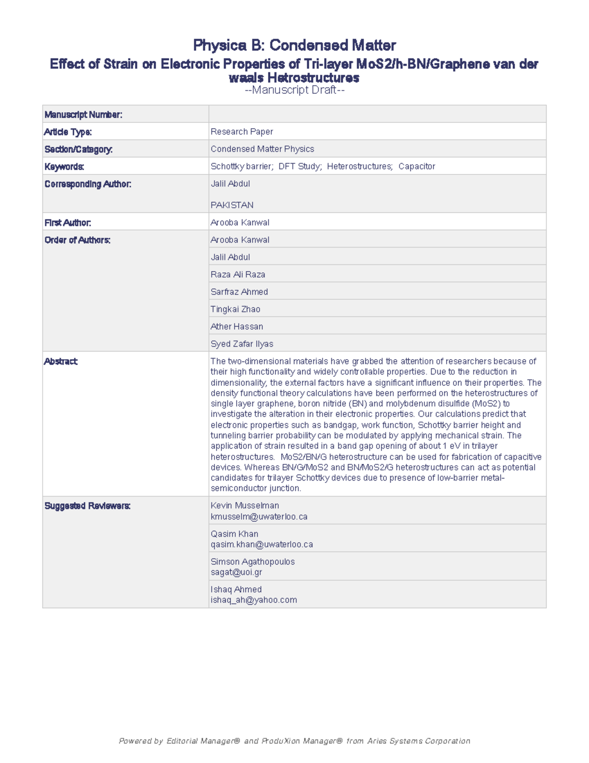 Physb S 23 00232 - Physica B: Condensed Matter Effect of Strain on ...