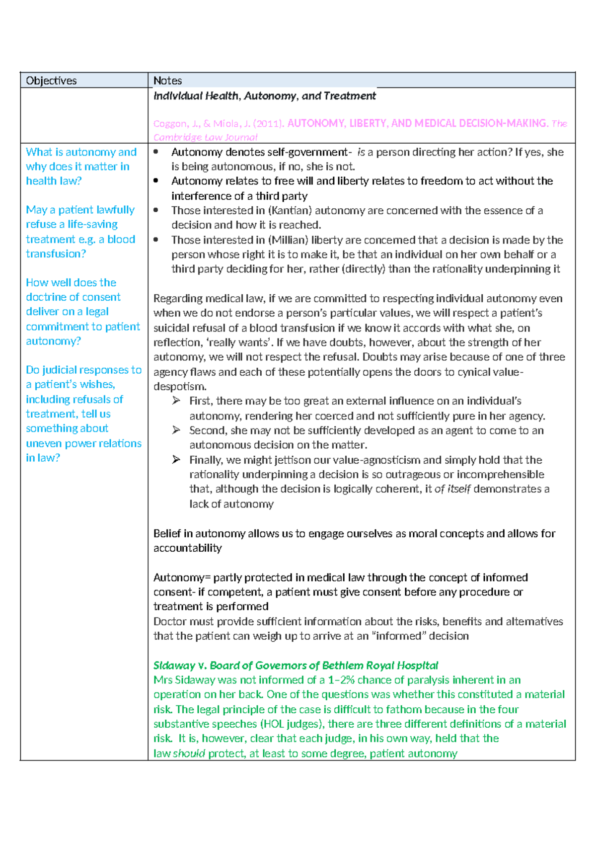 Health Law notes - Objectives Notes Individual Health, Autonomy, and ...