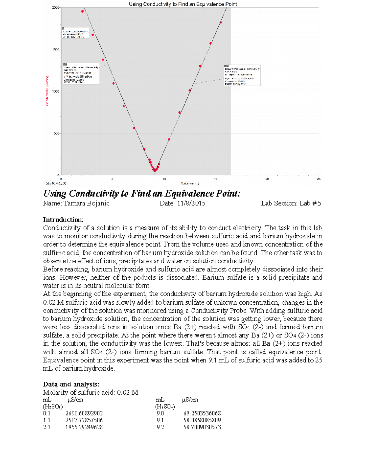 Lab5-Report chem - Using Conductivity to Find an Equivalence Point ...