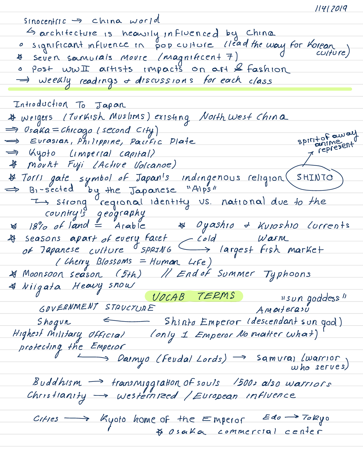 All class notes Early Japan (Edo to Tokugawa Era) - Warning: Error ...