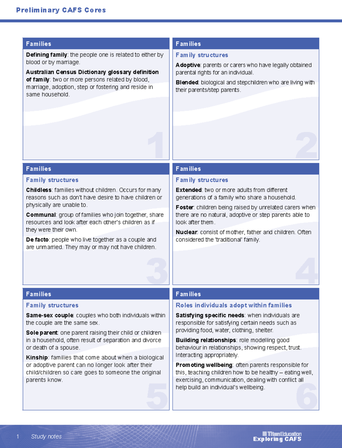 Caf S-T3 - Cafs notes - Preliminary CAFS Cores 1 Study notes Exploring ...