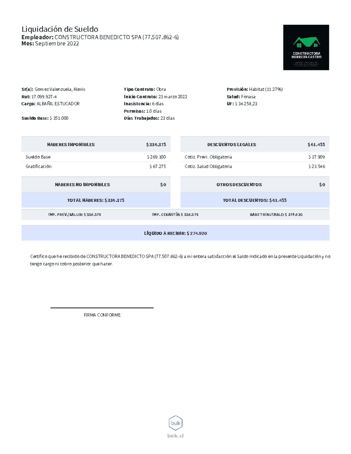 Liquidaciones septiembre 2022 - IMP. PREV./SALUD: $ 336 IMP. CESANTÍA ...