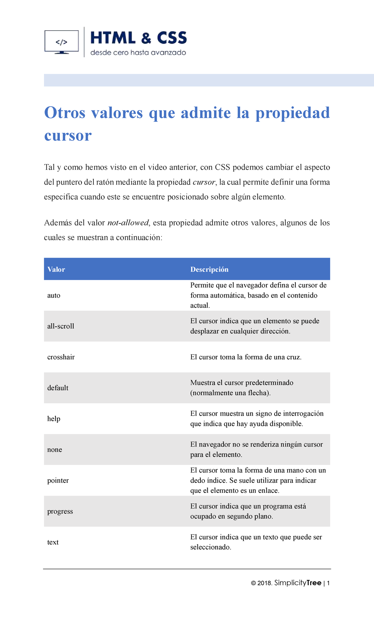 Cambiar forma del cursor - © 2018. SimplicityTree | 1 Otros valores que ...