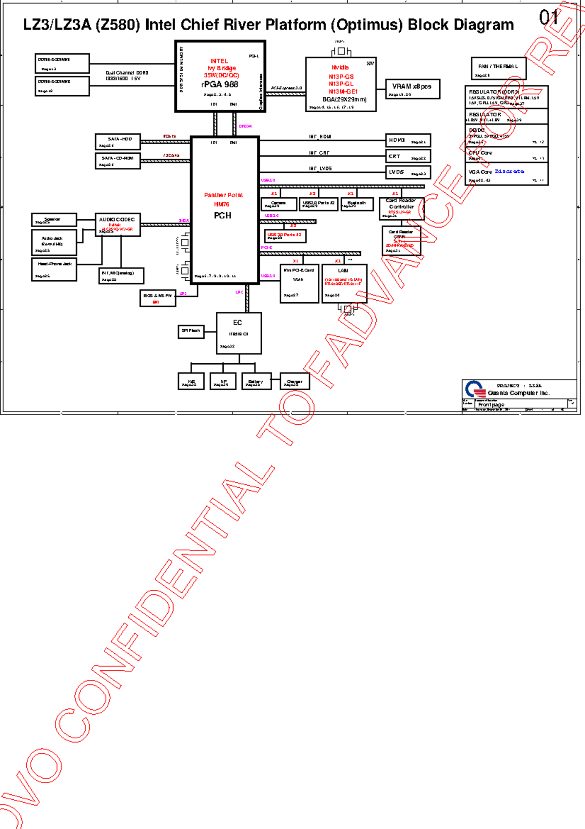 Lenovo Ideapad Z580 Quanta LZ3 LZ3A Lenovo Z580 - D D C C B B A A ...