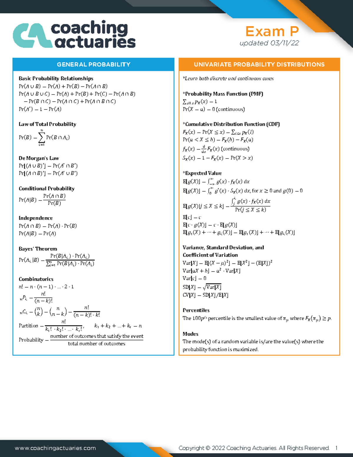 P formula sheet 2022 - jjdjs - coachingactuaries Copyright © 2022 ...