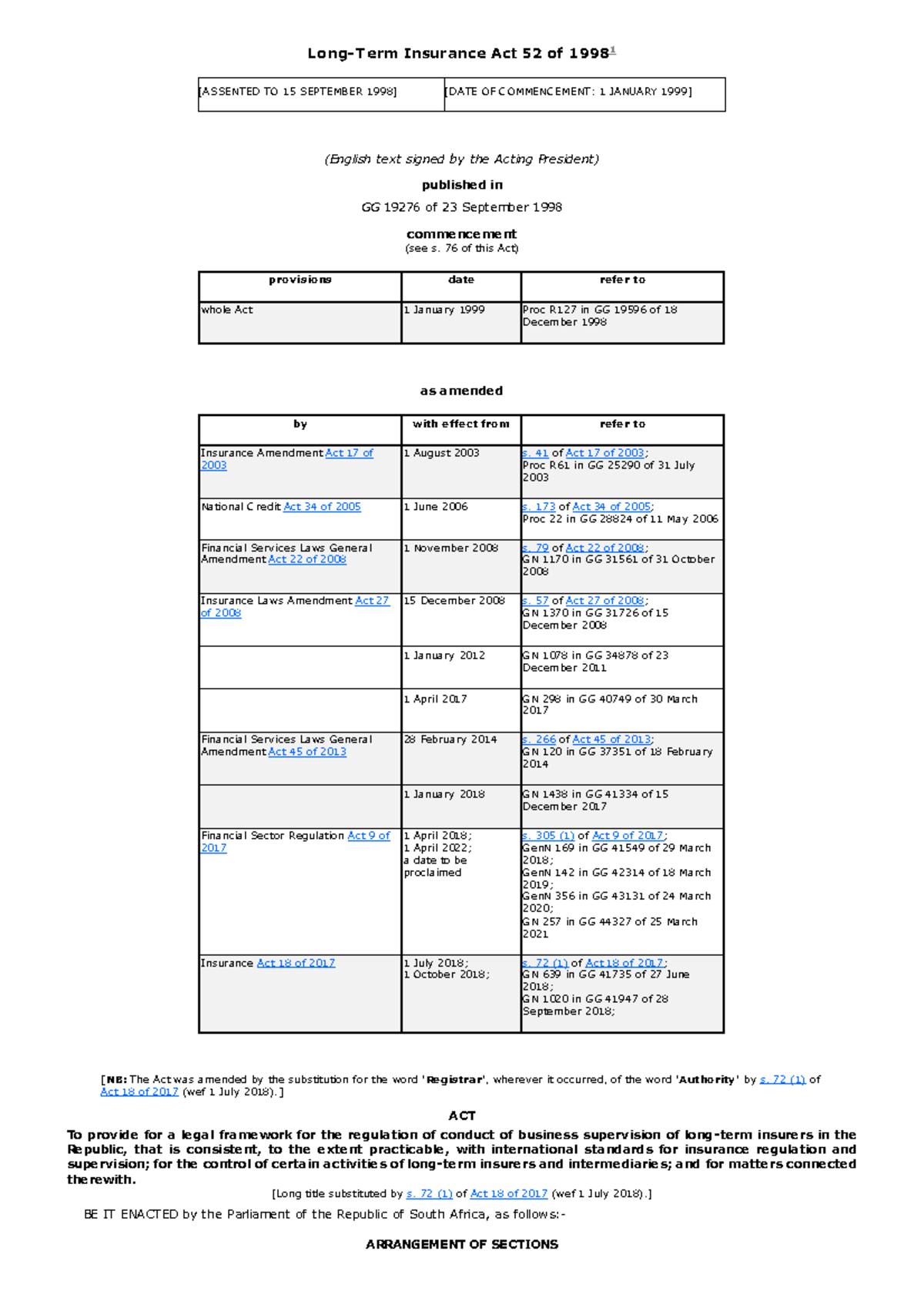 Long term insurance act - Long-Term Insurance Act 52 of 1998 [ASSENTED ...