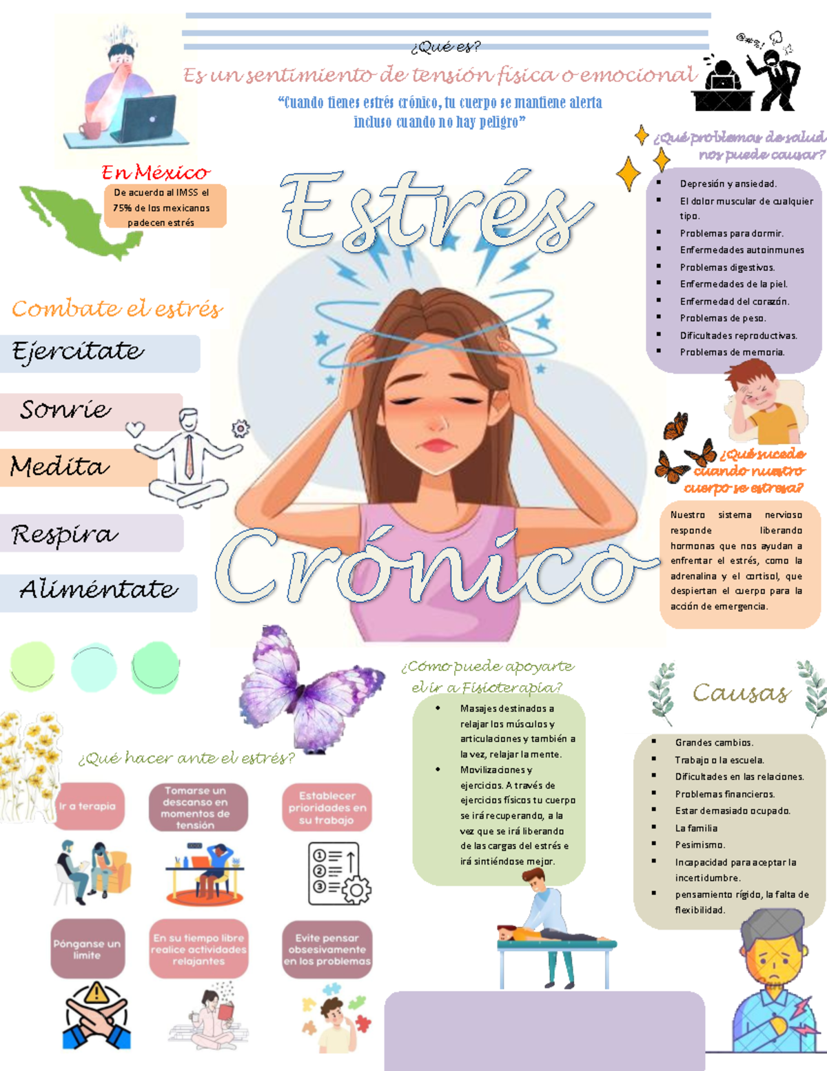 Infografia - ¿Qué hacer ante el estrés? Es un sentimiento de tensión ...