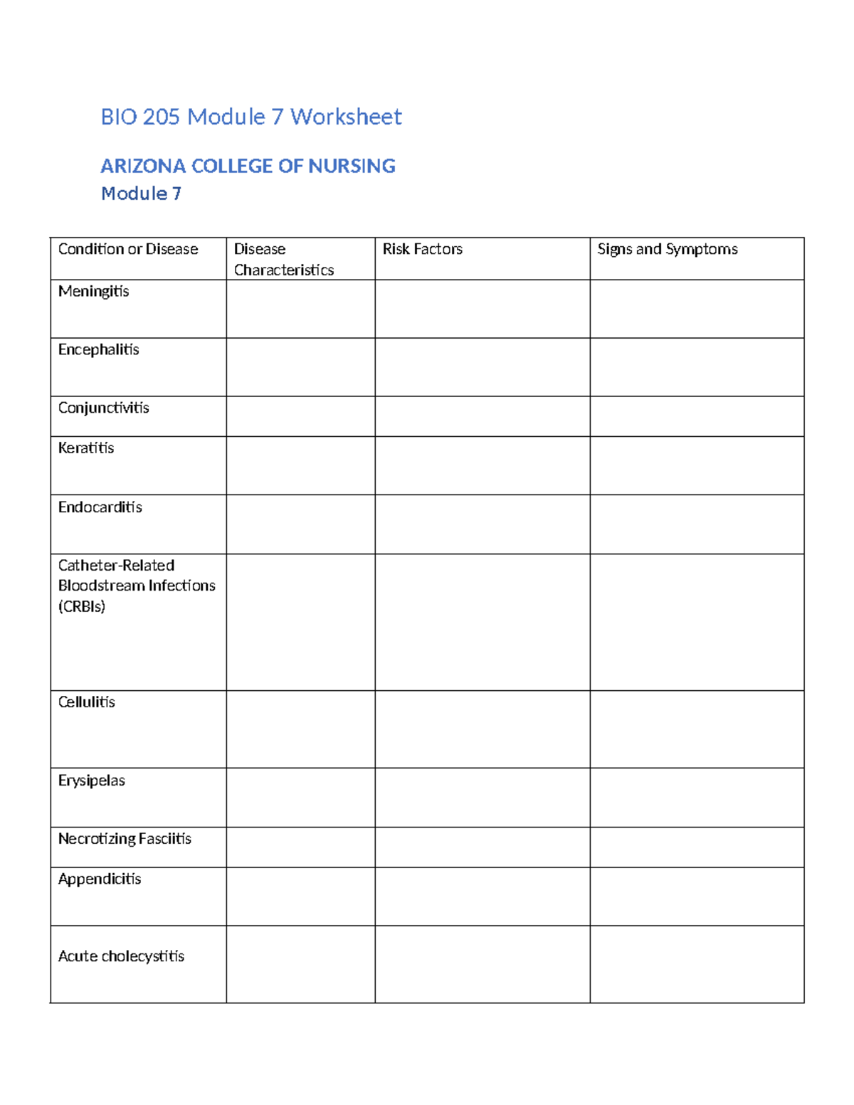 Arizona College Module 7 Worksheet - BIO 205 Module 7 Worksheet ARIZONA ...