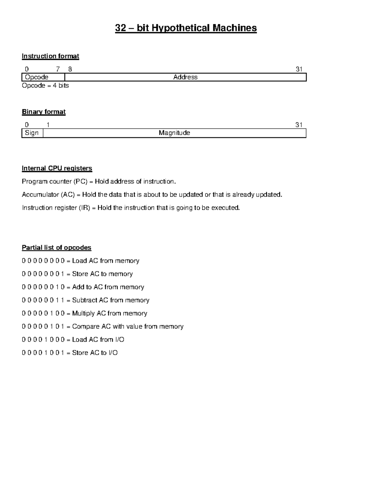 Assignment part 1 Q4 final - 32 – bit Hypothetical Machines Instruction ...