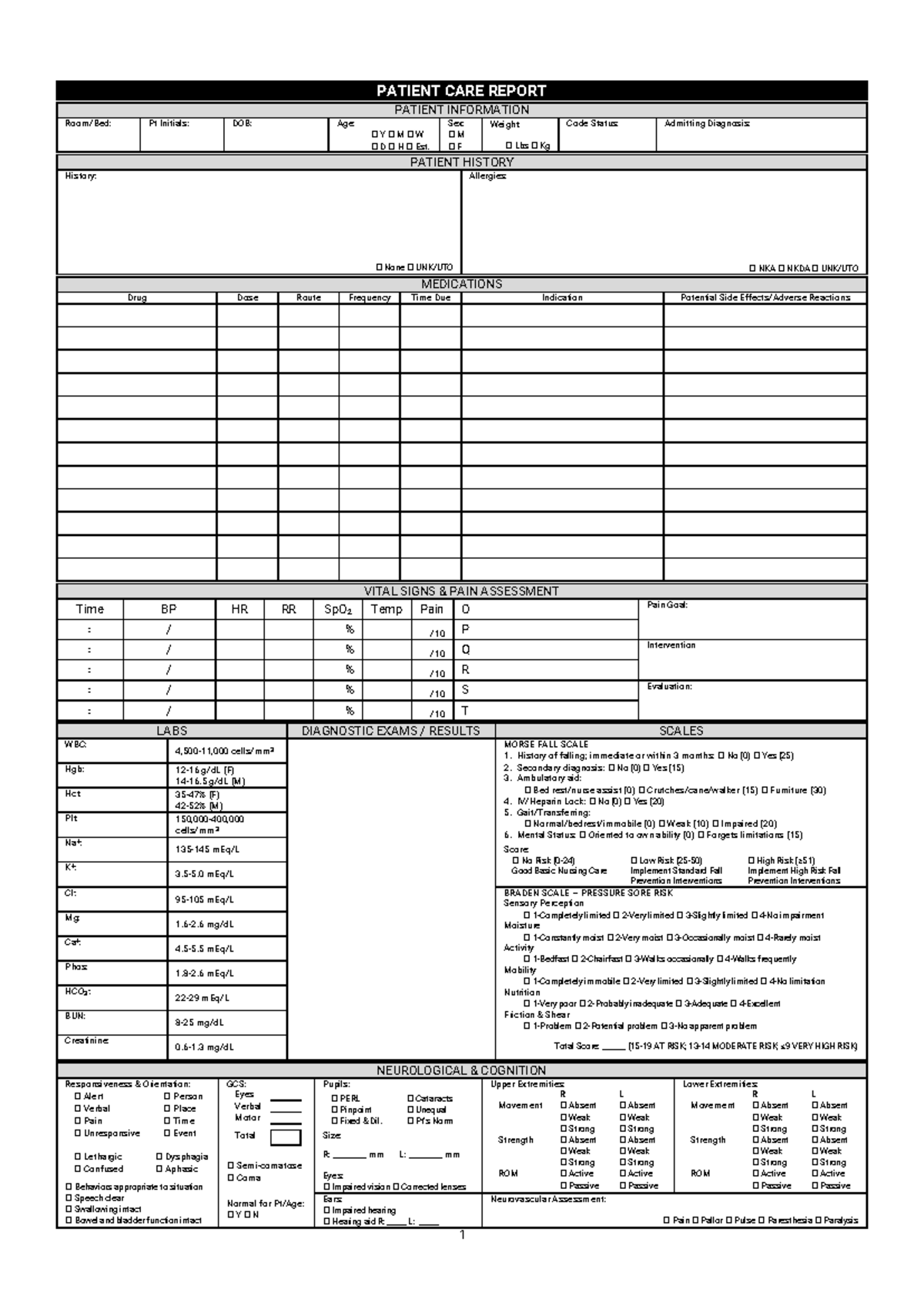 N1 PCR - Form to use while in clinical shifts to prepare detailed ...
