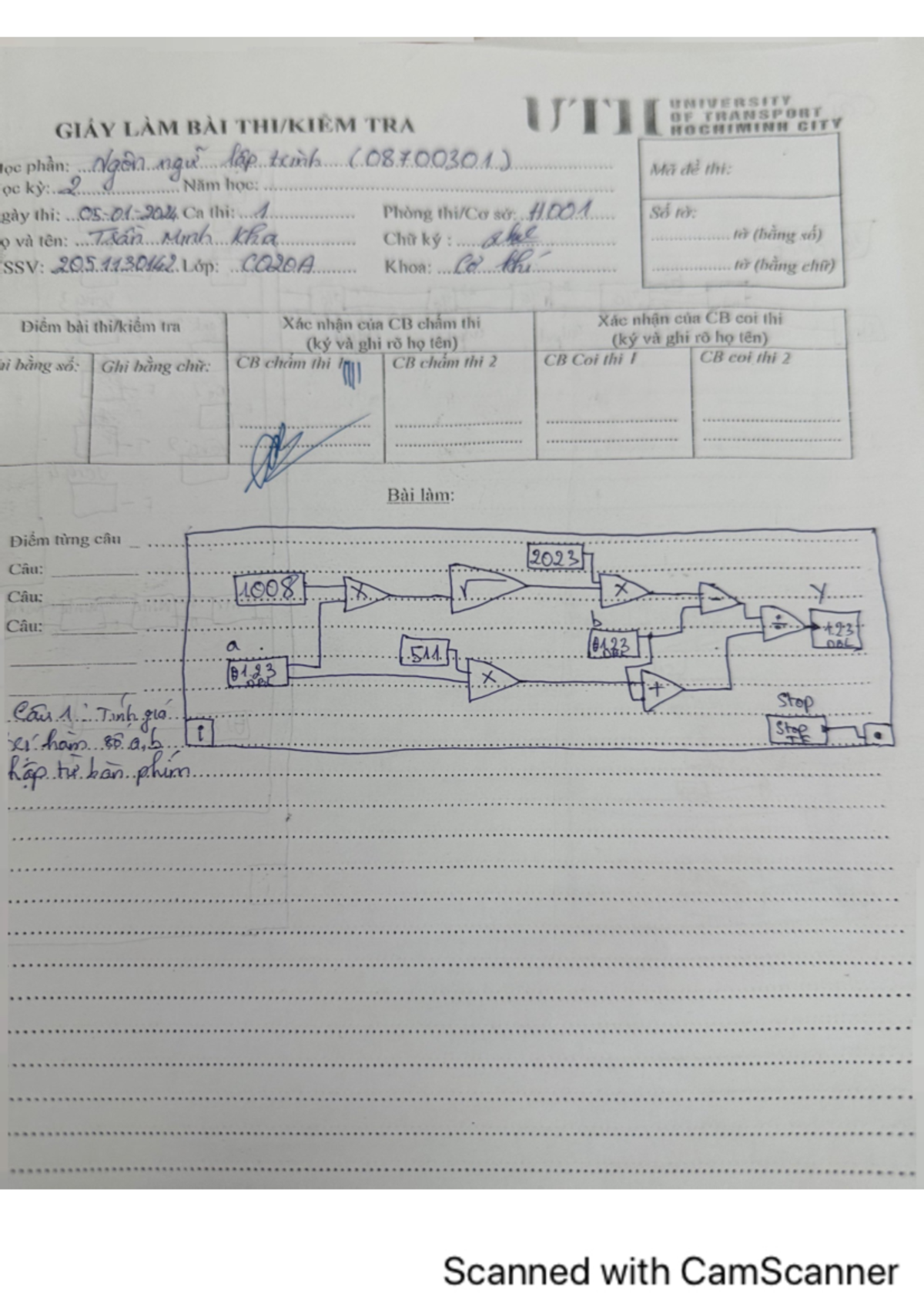 Tran Minh Kha 2051130142 Bai thi cuoi ki - An toàn lao động và vệ sinh môi trường công nghiệp ...
